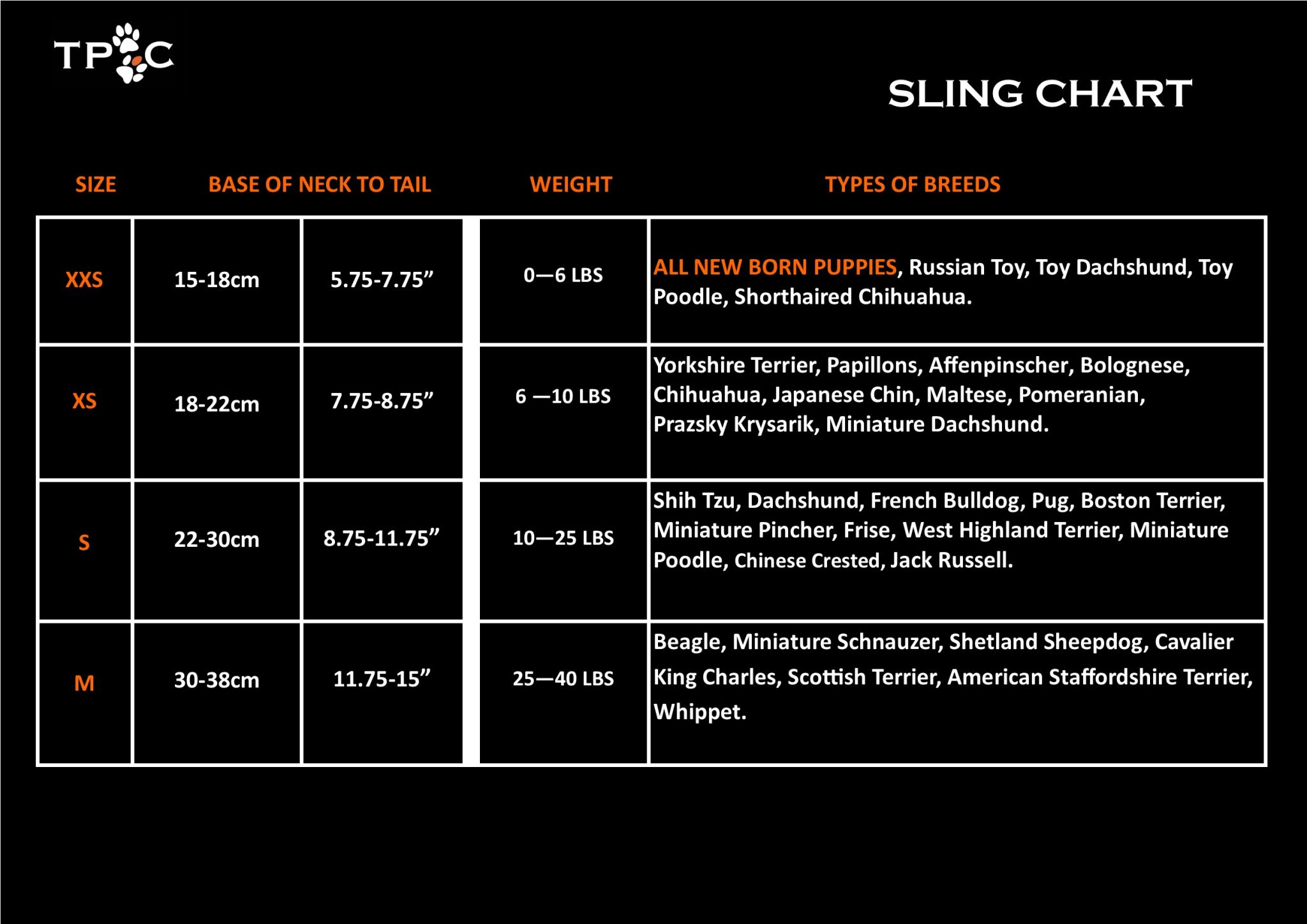 Sling Size Chart – The Posh Paws Company